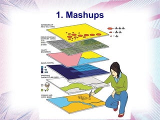 Contemporary Mapping Tools | ODP