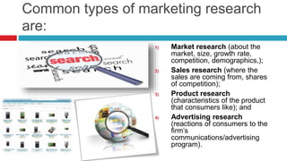 Contemporary Marketing | PPTX