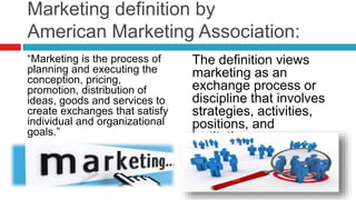 Contemporary Marketing | PPTX