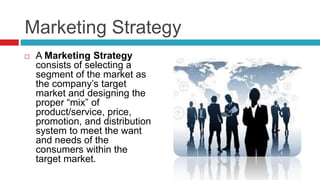 Contemporary Marketing | PPTX
