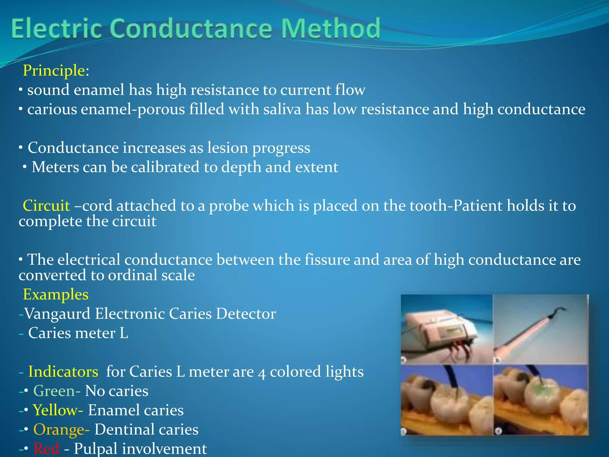 Contemporary Methods of Caries Detection | PPTX