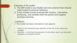 Contemporary models of consumer behaviour | PPTX