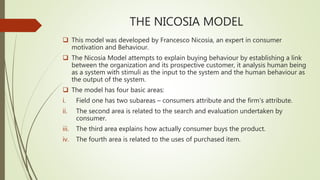 Contemporary models of consumer behaviour | PPTX