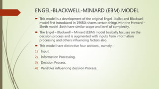 Contemporary models of consumer behaviour | PPTX