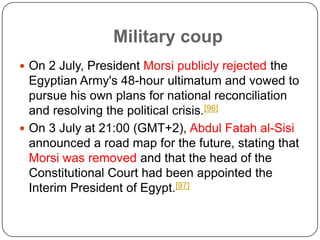 Contemporary muslim world | PPT