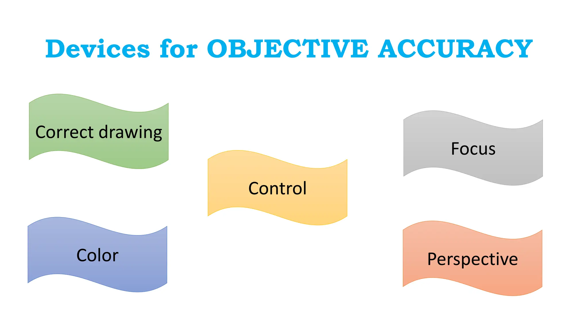 CONTEMPORARY PAINTING.ppt