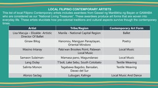 Contemporary Philippine Arts From The Region ppt.pptx