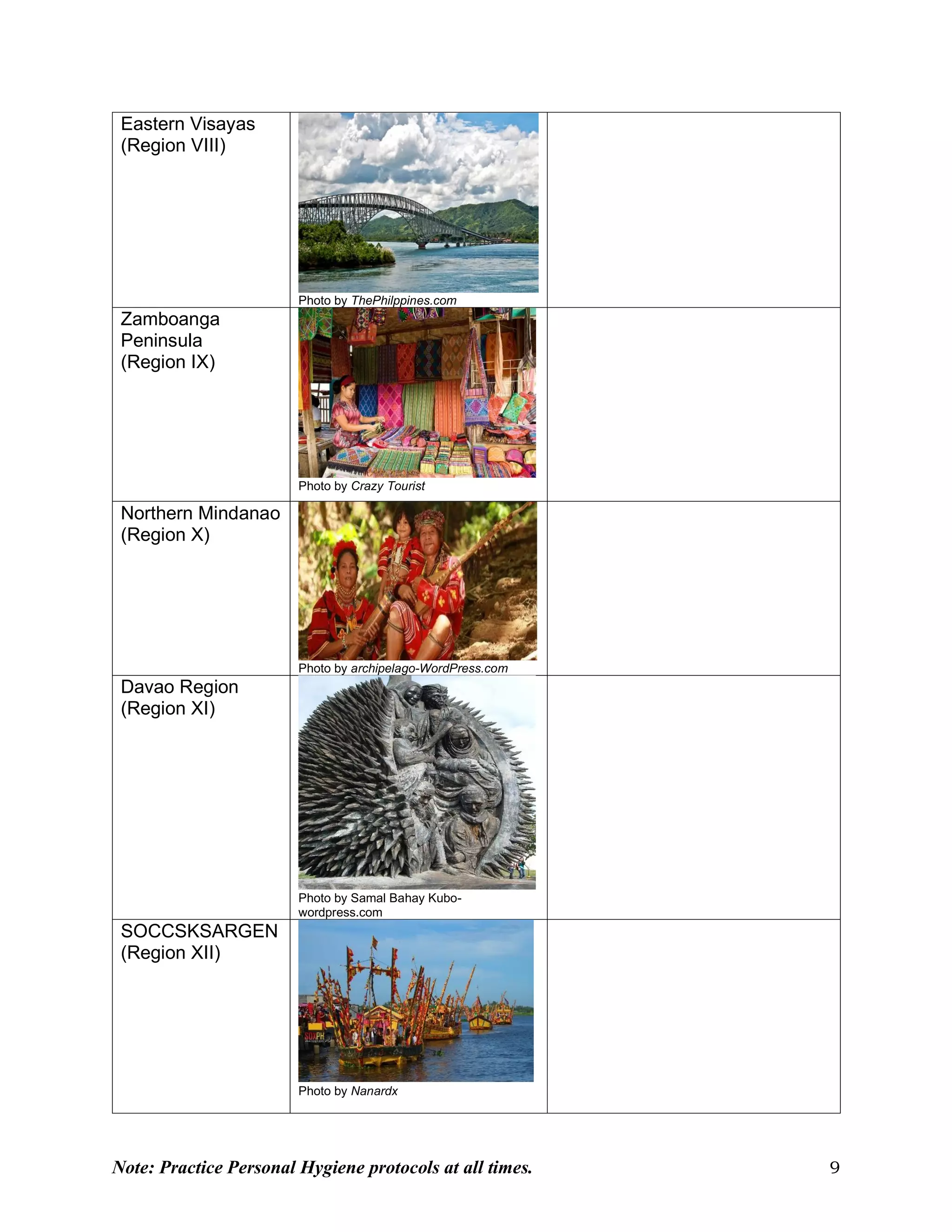 Contemporary Philippine Arts from the Regions.pdf | World/International ...