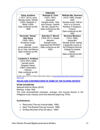 Contemporary Philippine Arts from the Regions.pdf