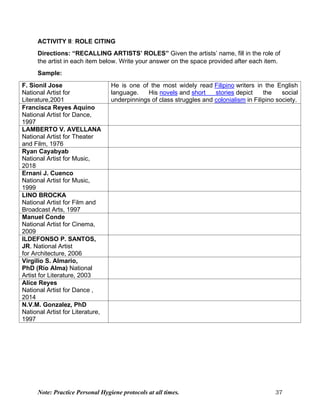 Contemporary Philippine Arts from the Regions.pdf