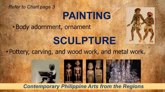 Pre conquest arts | PPTX