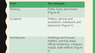 Contemporary philippine arts from the regions [autosaved] | PPTX