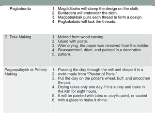 Contemporary philippine arts from the regions_PPT_Module_12 [Autosaved ...