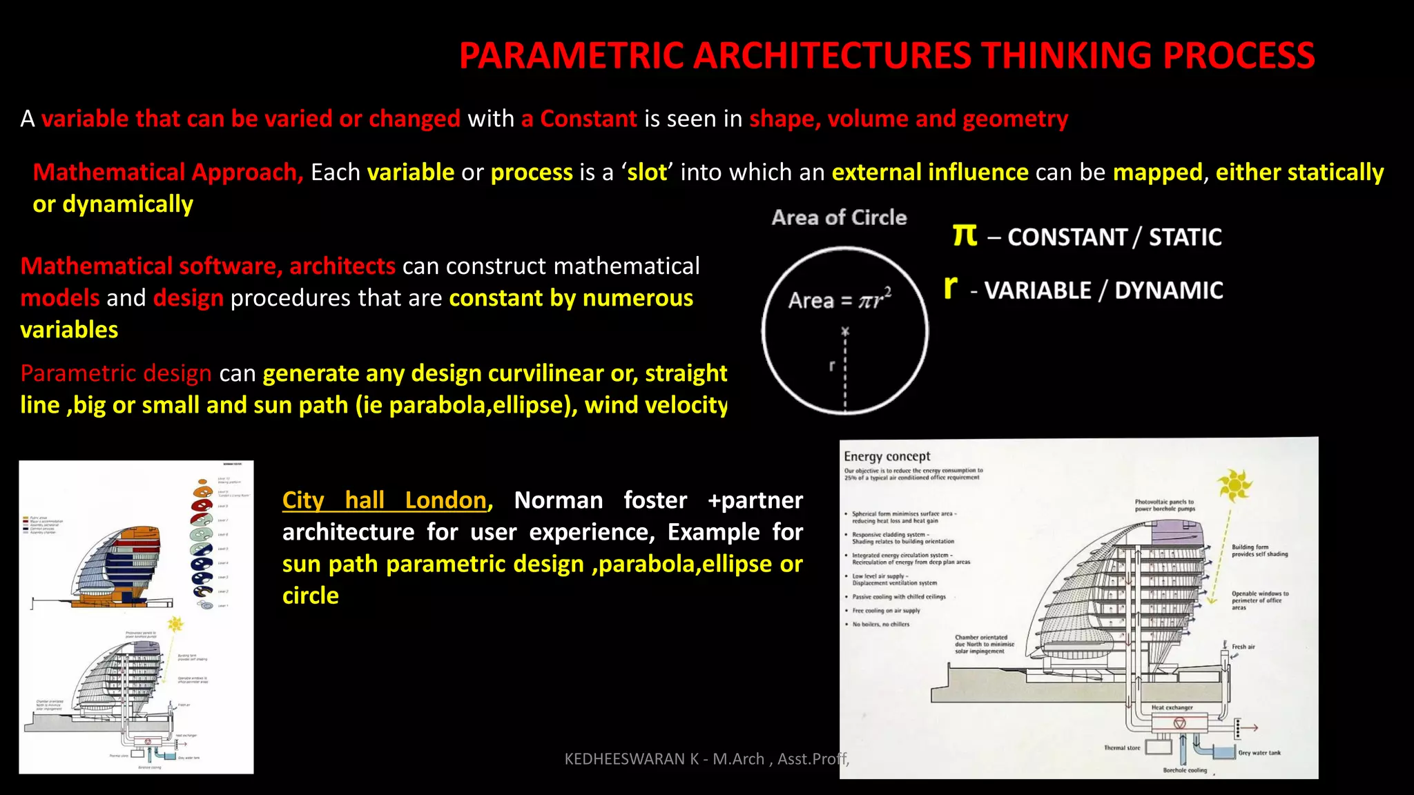 Theory of design- unit 5 Contemporary design thinking process b.arch ...
