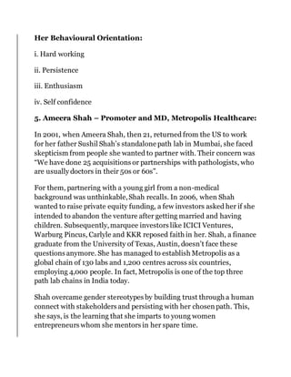 Contemporary role models in indian business | DOCX