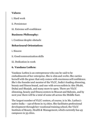 Contemporary role models in indian business | DOCX