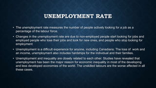 Contemporary social issues final presentation | PPTX