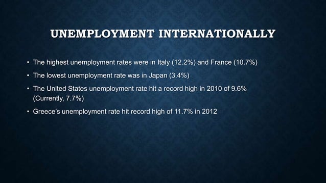 Contemporary social issues final presentation | PPTX