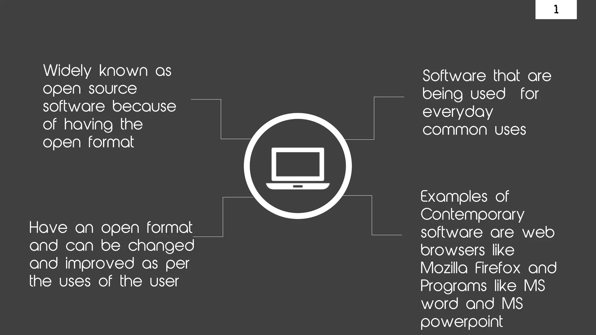 Contemporary software platform | PDF