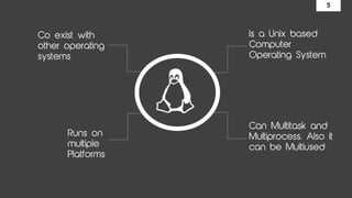 Contemporary software platform | PDF