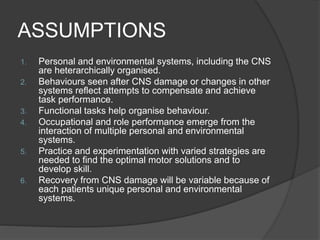 contemporary task oriented approach.pptx