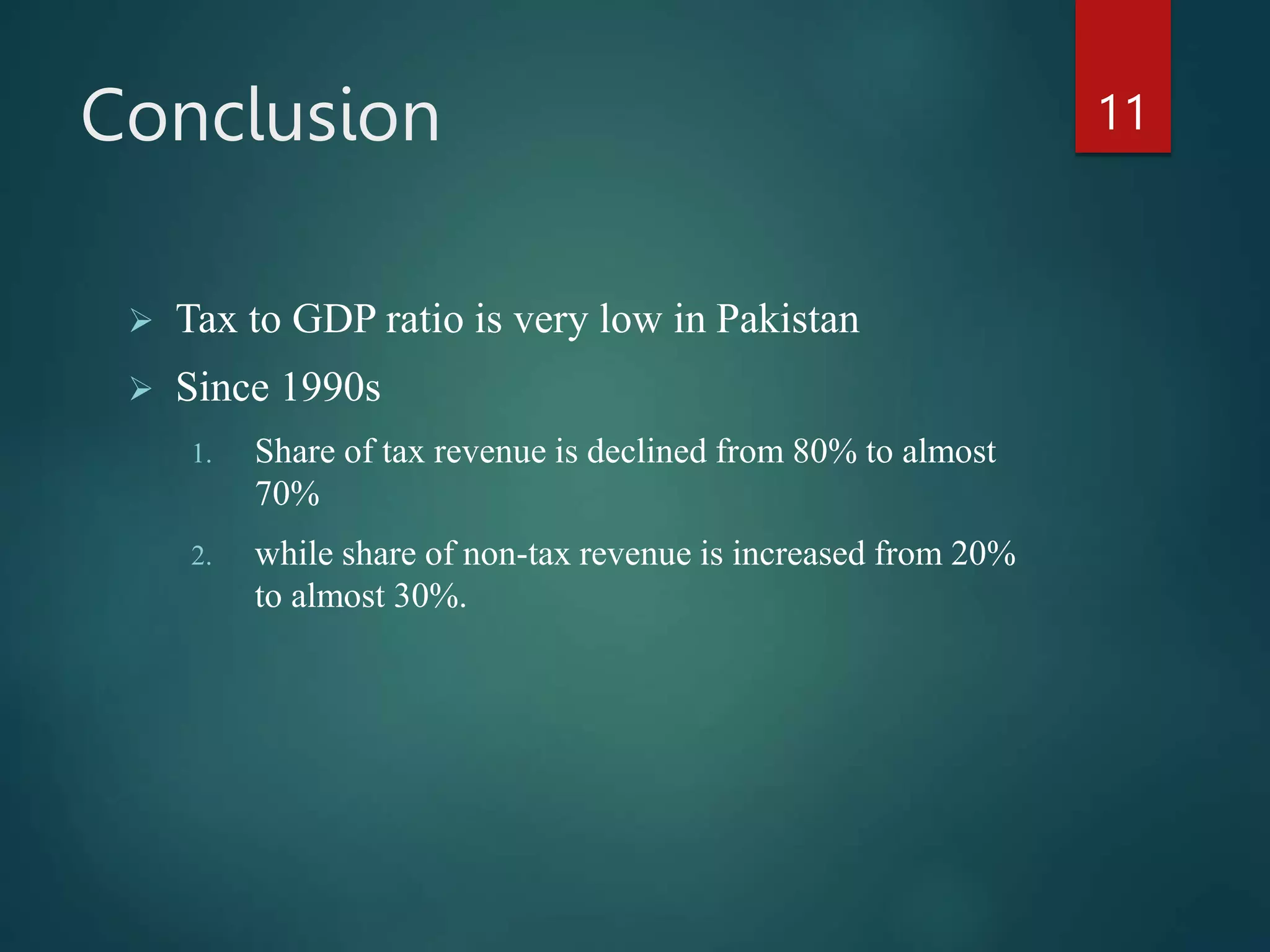 Contemporary_Taxation slides.pptx