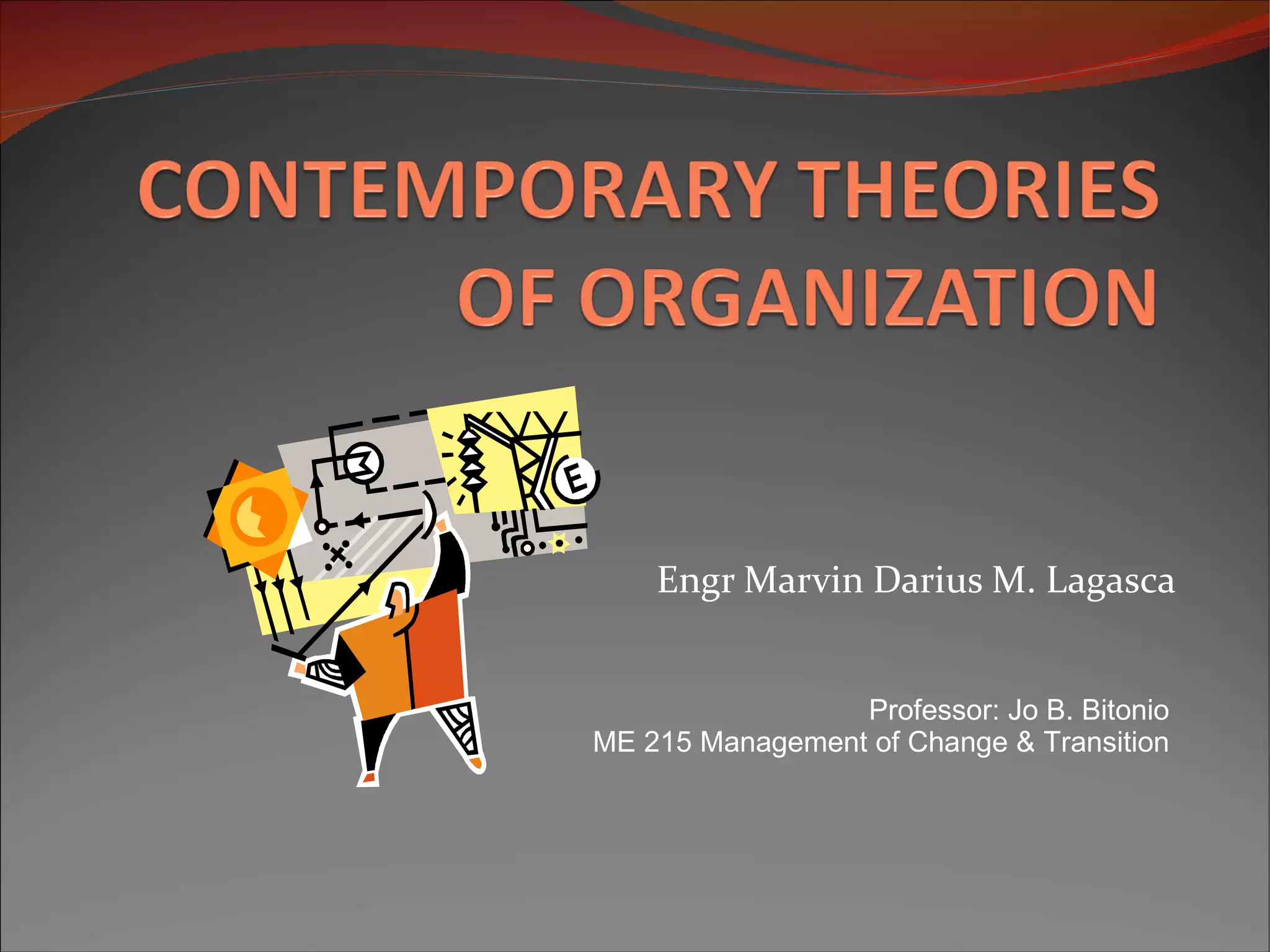 Contemporary theories | PPT