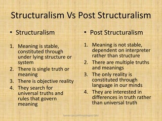 Post Structuralism (Derrida, Foucault, Jean) | PPT
