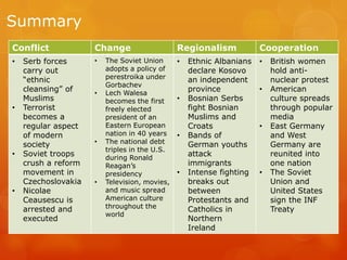 Contemporary western world | PPT
