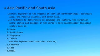 Contemporary World 1.pptx