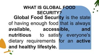 Contemporary World_Food Security power point presentation | PPTX