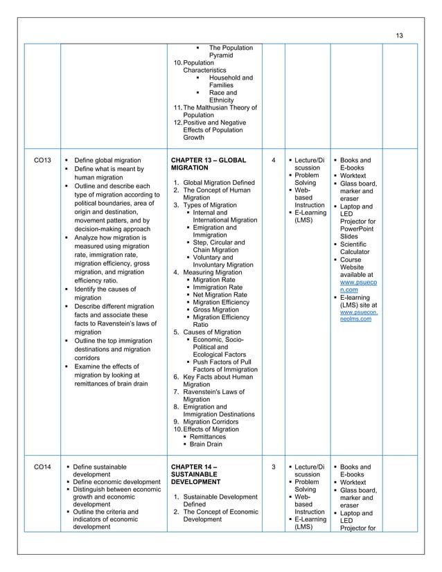 The Contemporary World Workbook | PDF