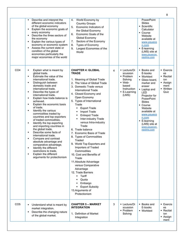 The Contemporary World Workbook | PDF