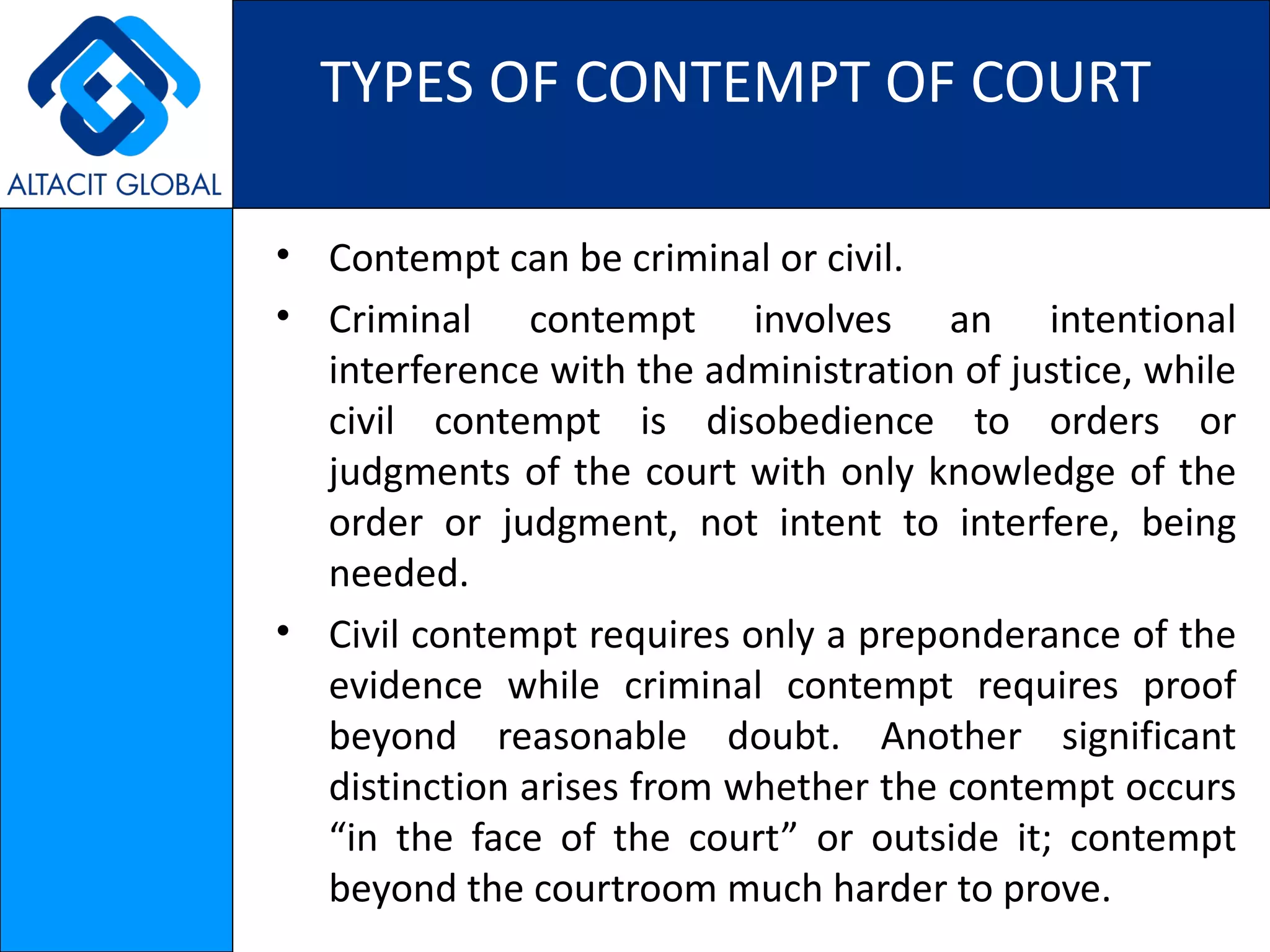 Contempt of court | PPT