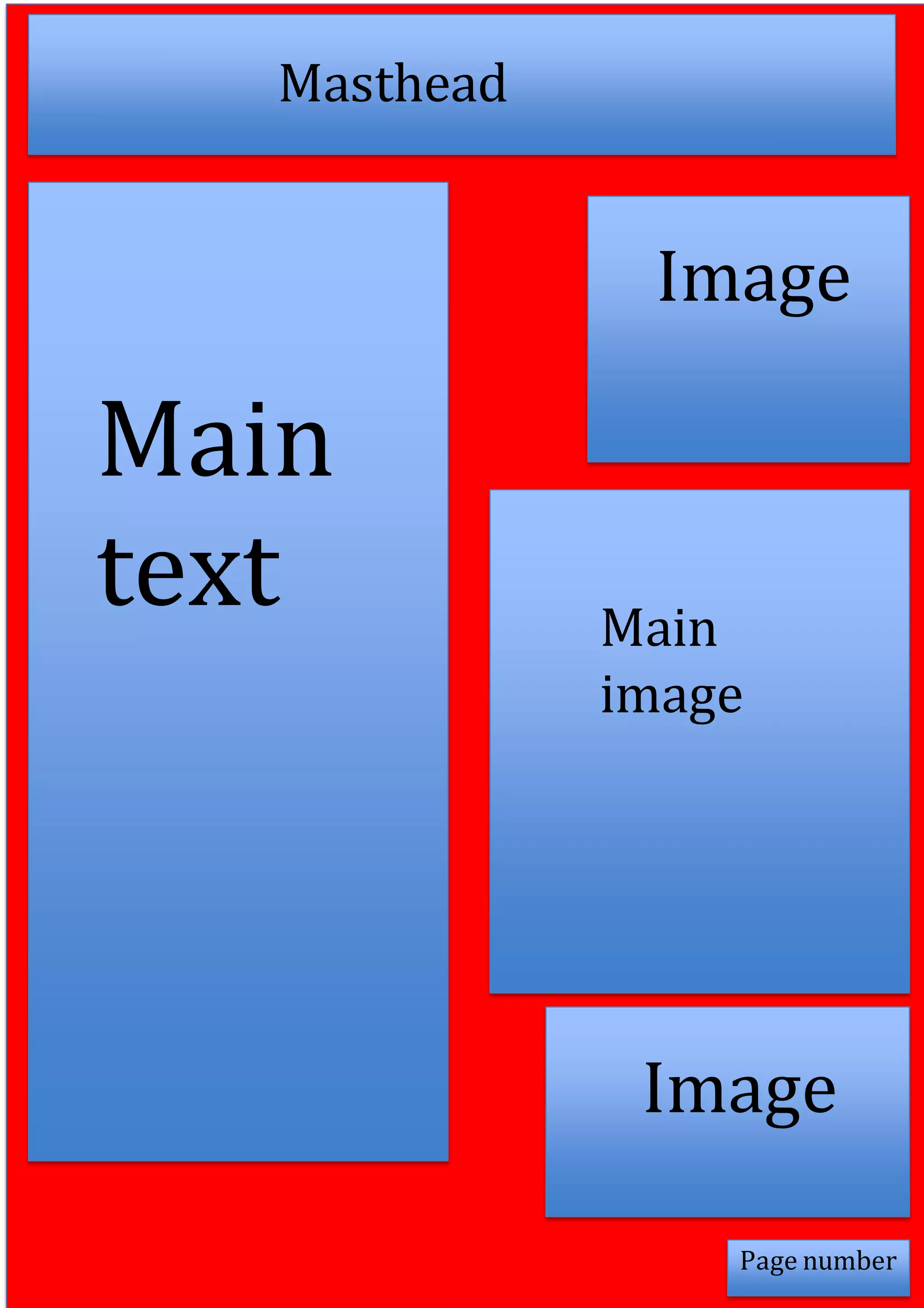 Contents Page Flat Plan | DOCX