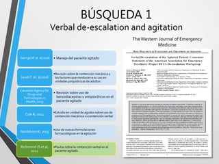 Contención verbal en el paciente agitado (por Tania Cerezo) | PDF
