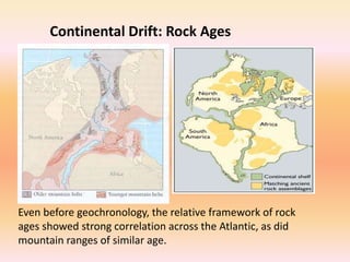 Continental Drift Mountain Evidence