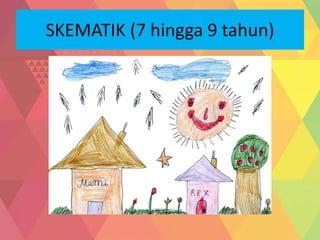 Contengan (2 hingga 4 tahun) | PPTX