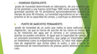 CONTENIDO DE HUMEDAD -CLEYBER BETO PUMA LAURA.pptx
