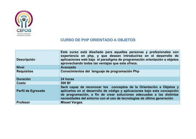 Contenido Php Oo Ppt