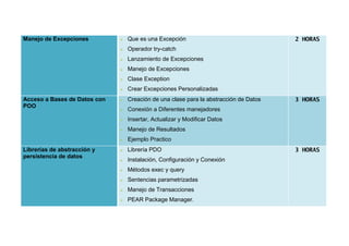 Contenido php oo | PDF