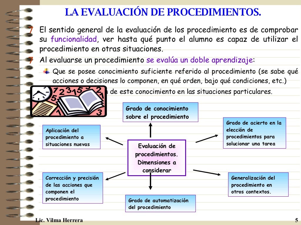 Contenidos Procedimentales
