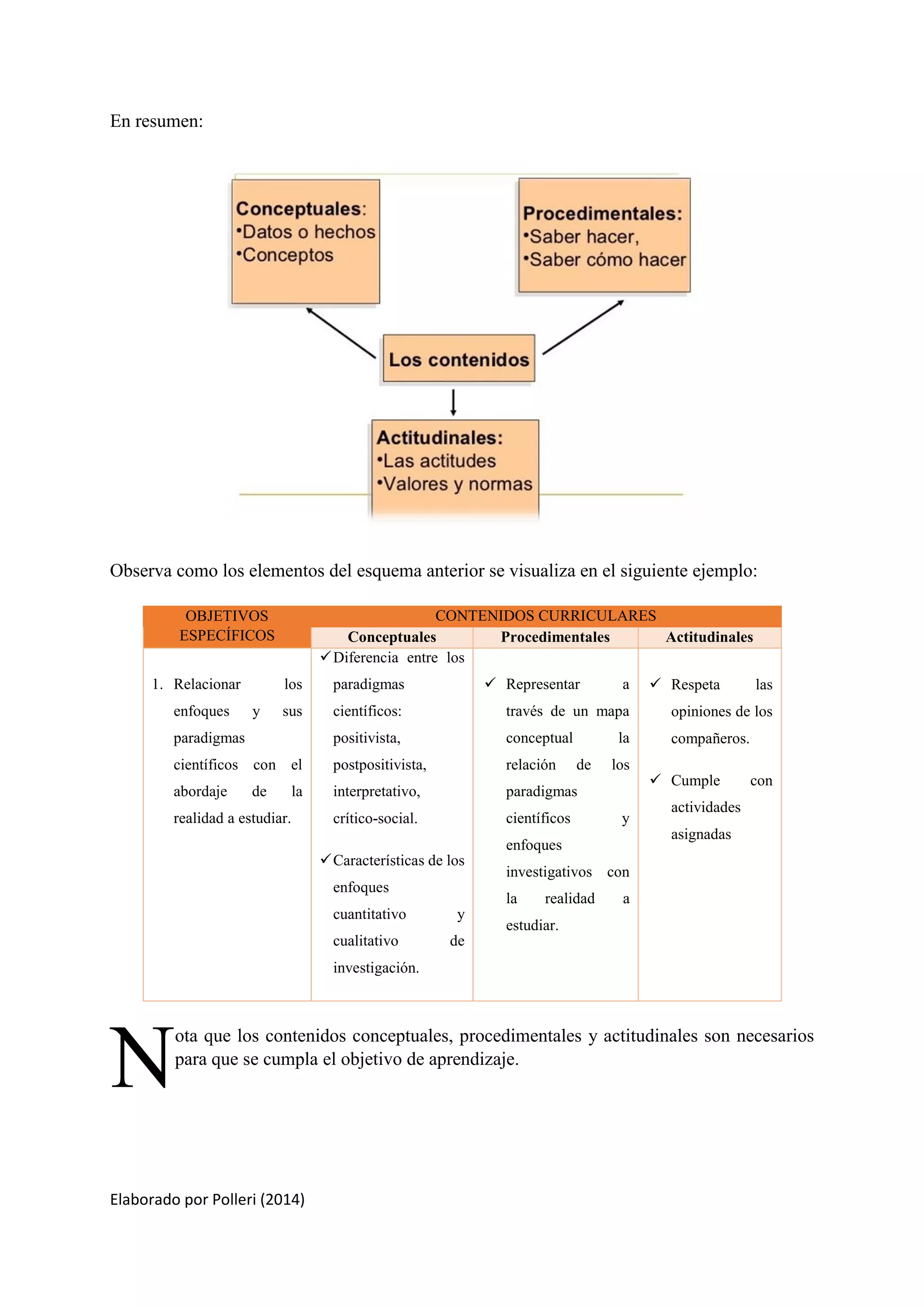 Contenidos conceptuales, procedimentales y actitudinales | PDF