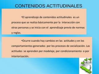 Contenidos Actitudinales Planificacion | PPT