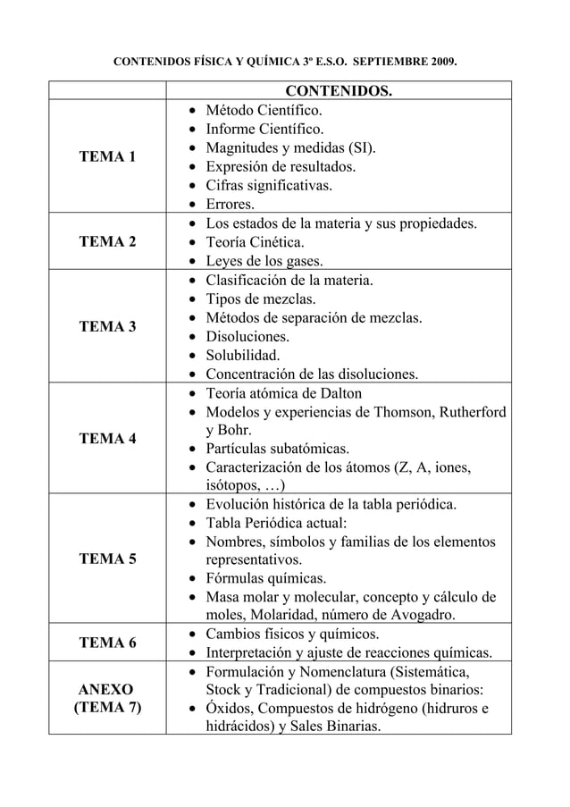 Contenidos FíSica Y QuíMica 3 | DOC