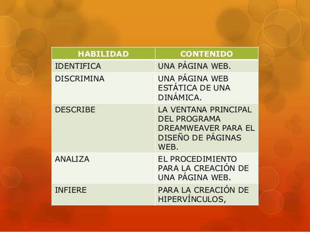 Contenidos Procedimentales