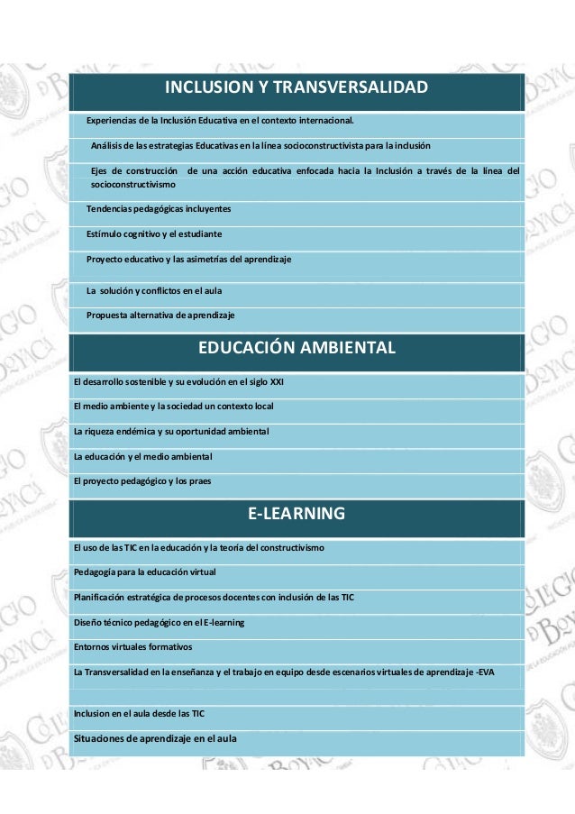 Concepto De Contenido Tematico - gudangmapa