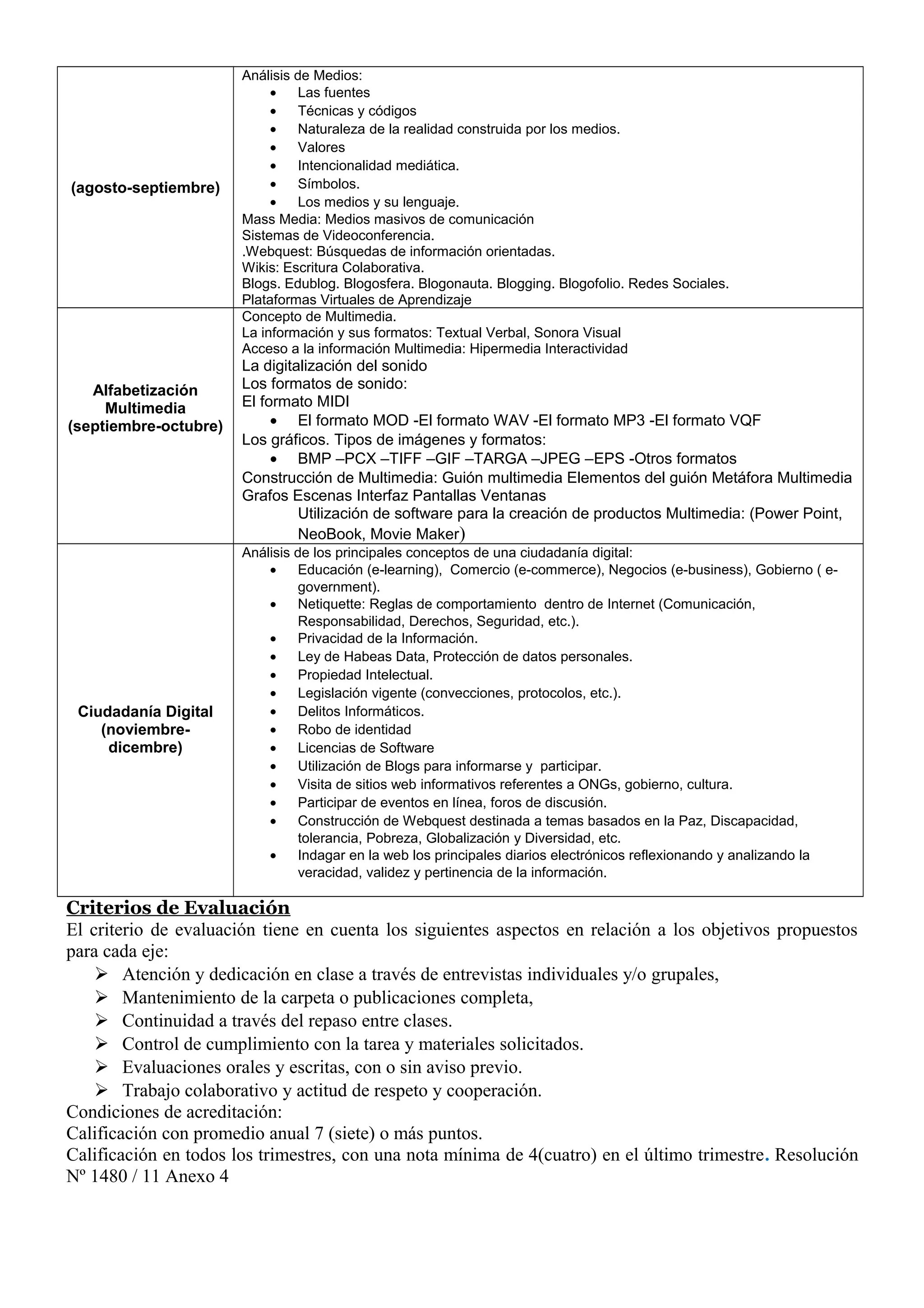 Contenidos y criterios nticx | DOC
