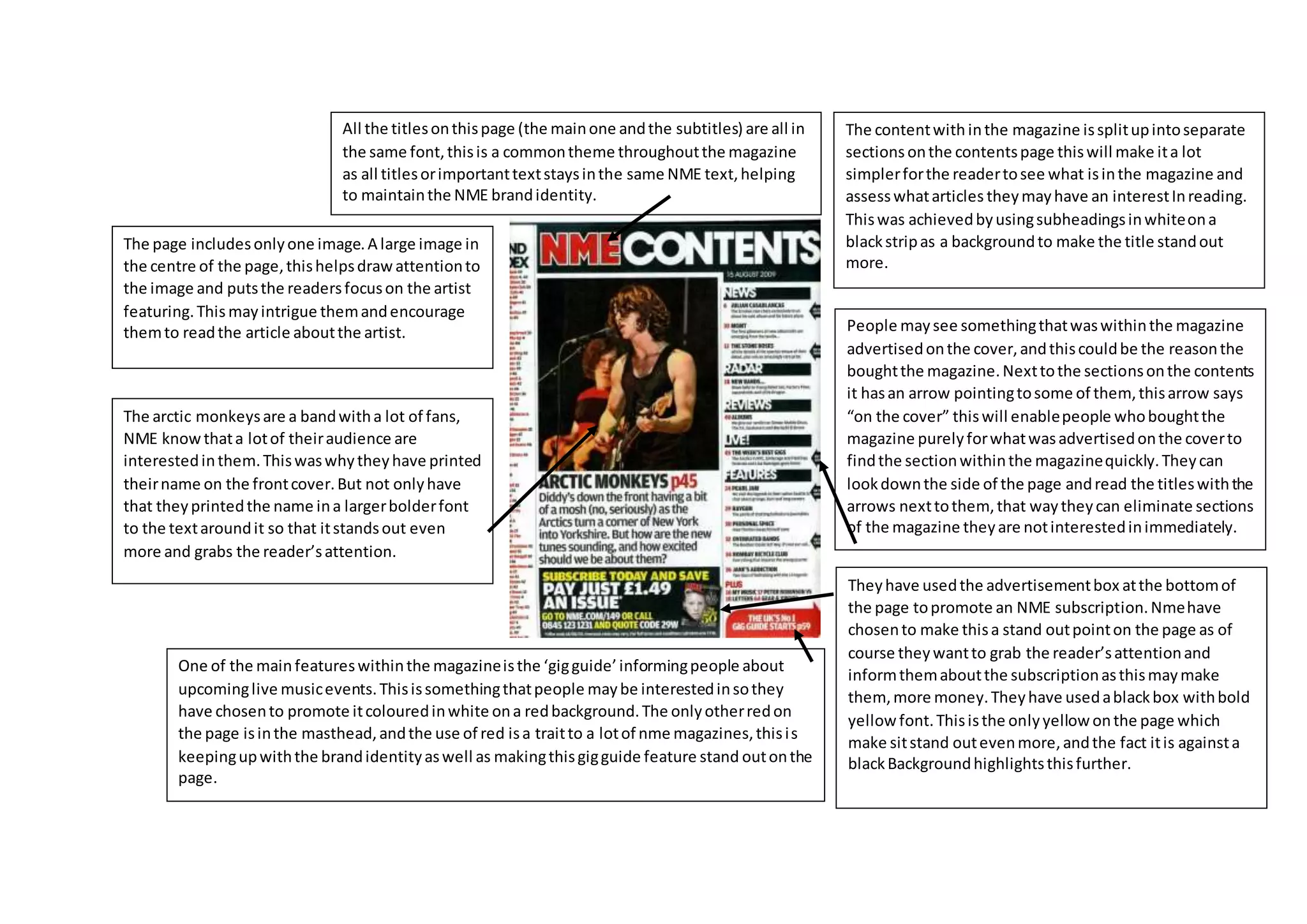 Contents Page Analysis | PPT