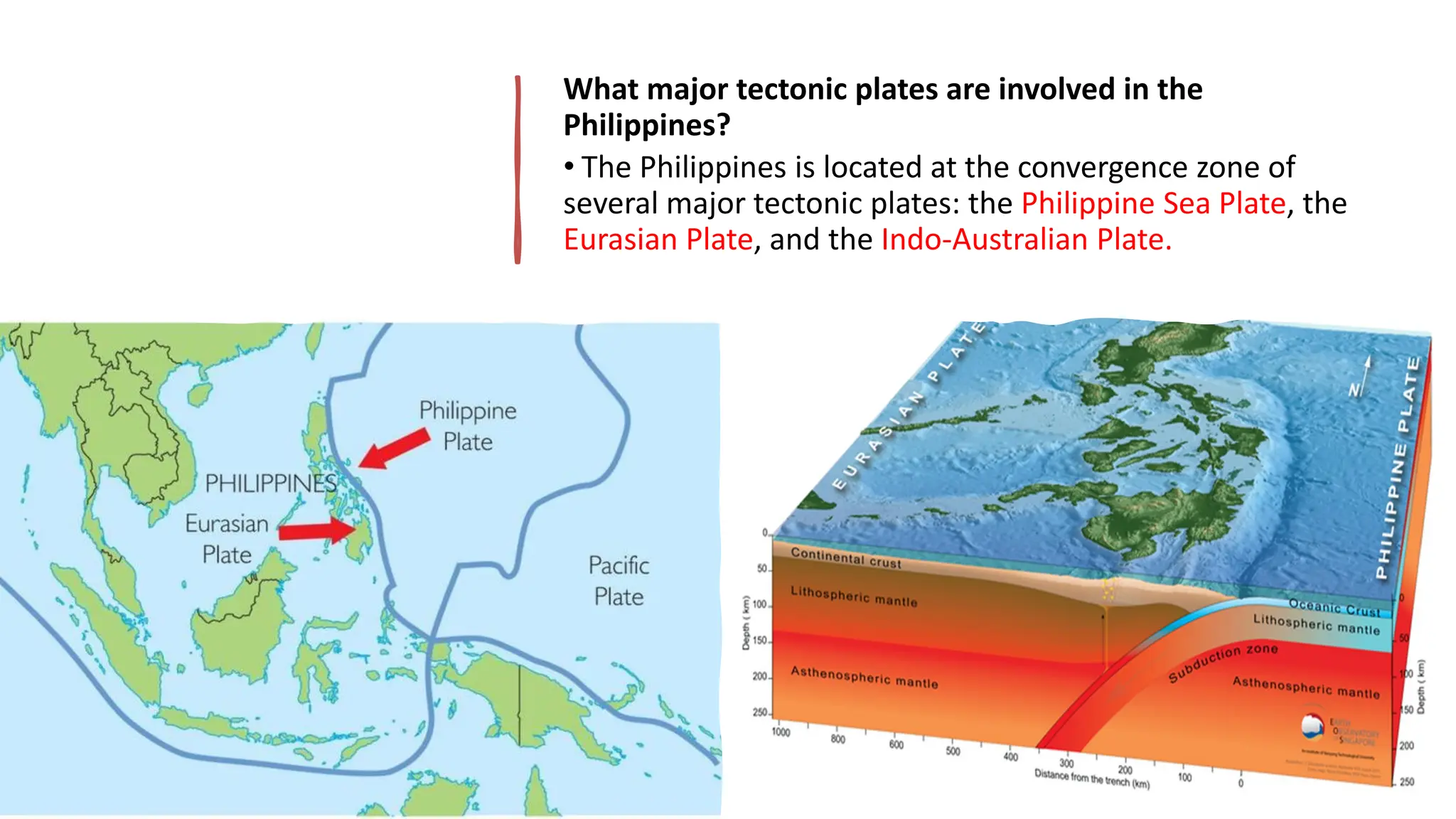 Content-1.4-Plate-Tectonics-in-Relation-to-the-Philippines.pdf